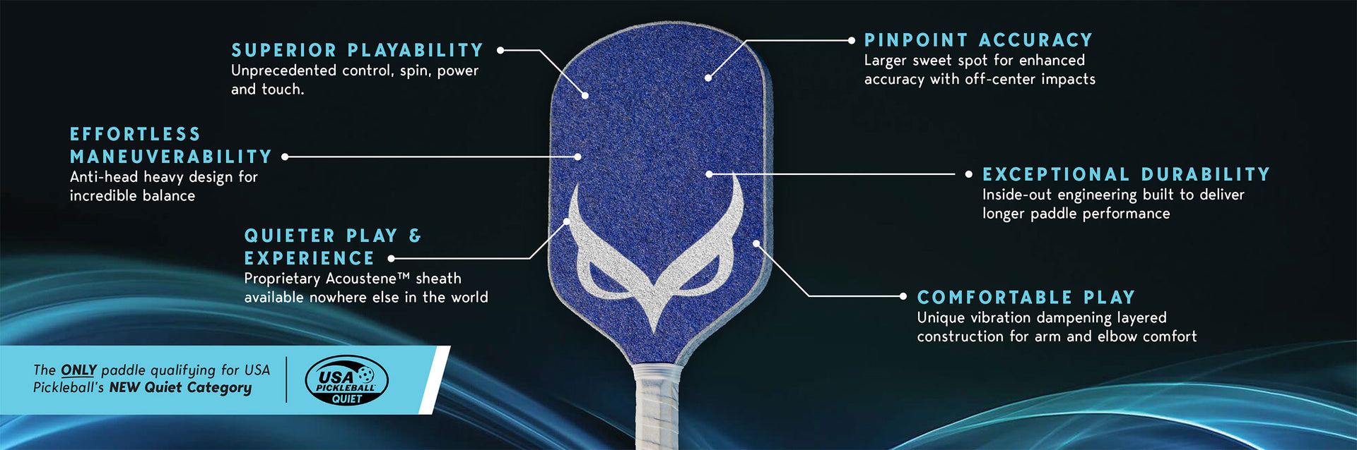 The OWL CX Pickleball Paddle | OWL Sport